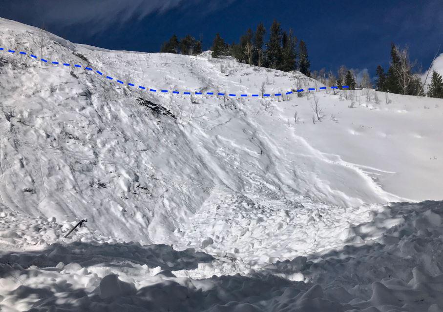 More People Report Getting Caught In Avalanches In 2019 Kdnk
