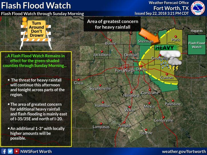 Southeast Texas Flood Zone