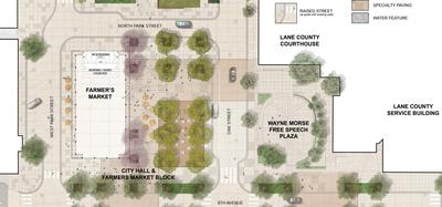 City Seeks Funding Ideas For Town Square Project | KLCC