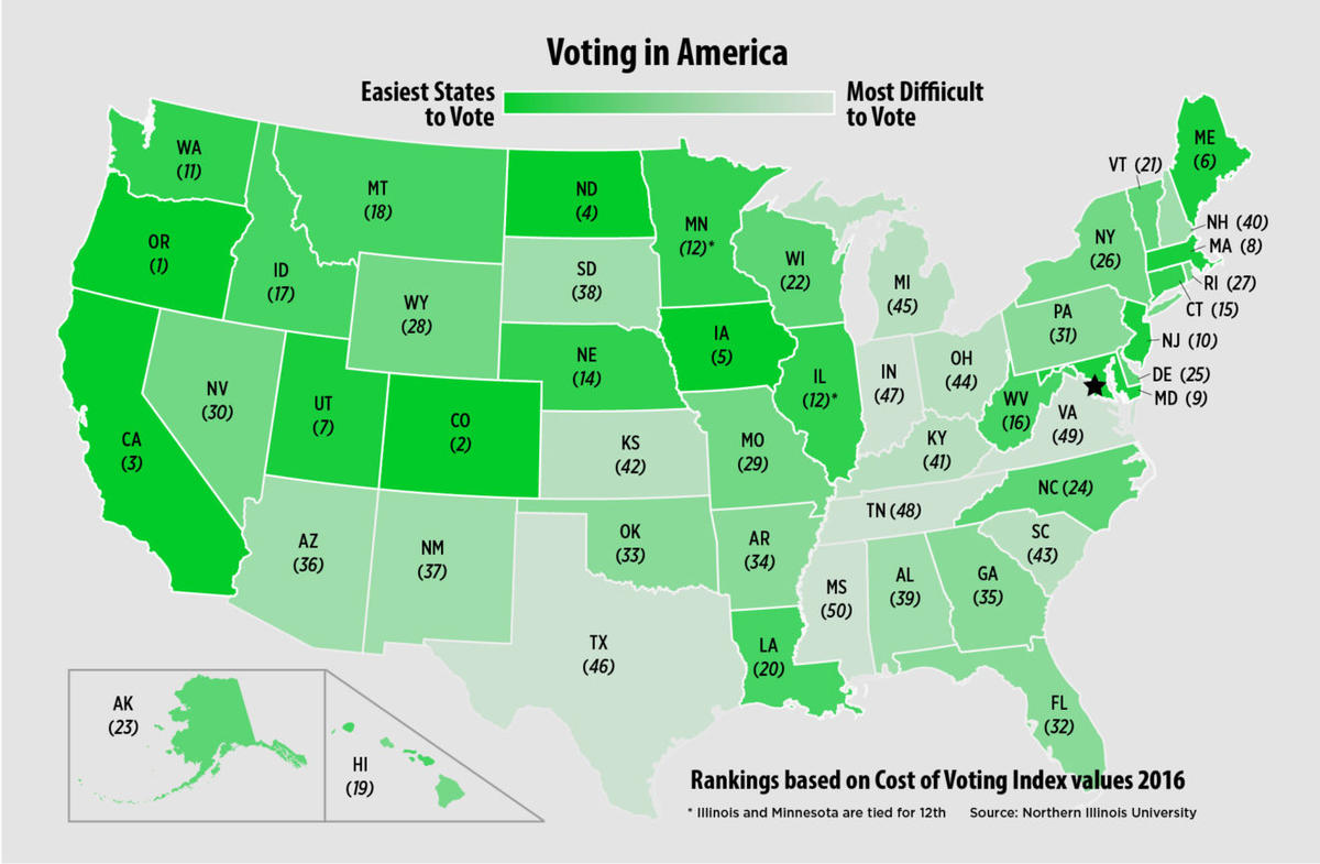Study Shows Voting In Illinois Is Getting Easier | WNIJ and WNIU